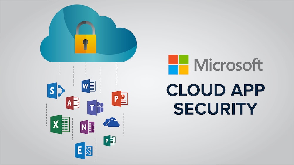 What Is Microsoft Cloud App Security And Why Is It Important